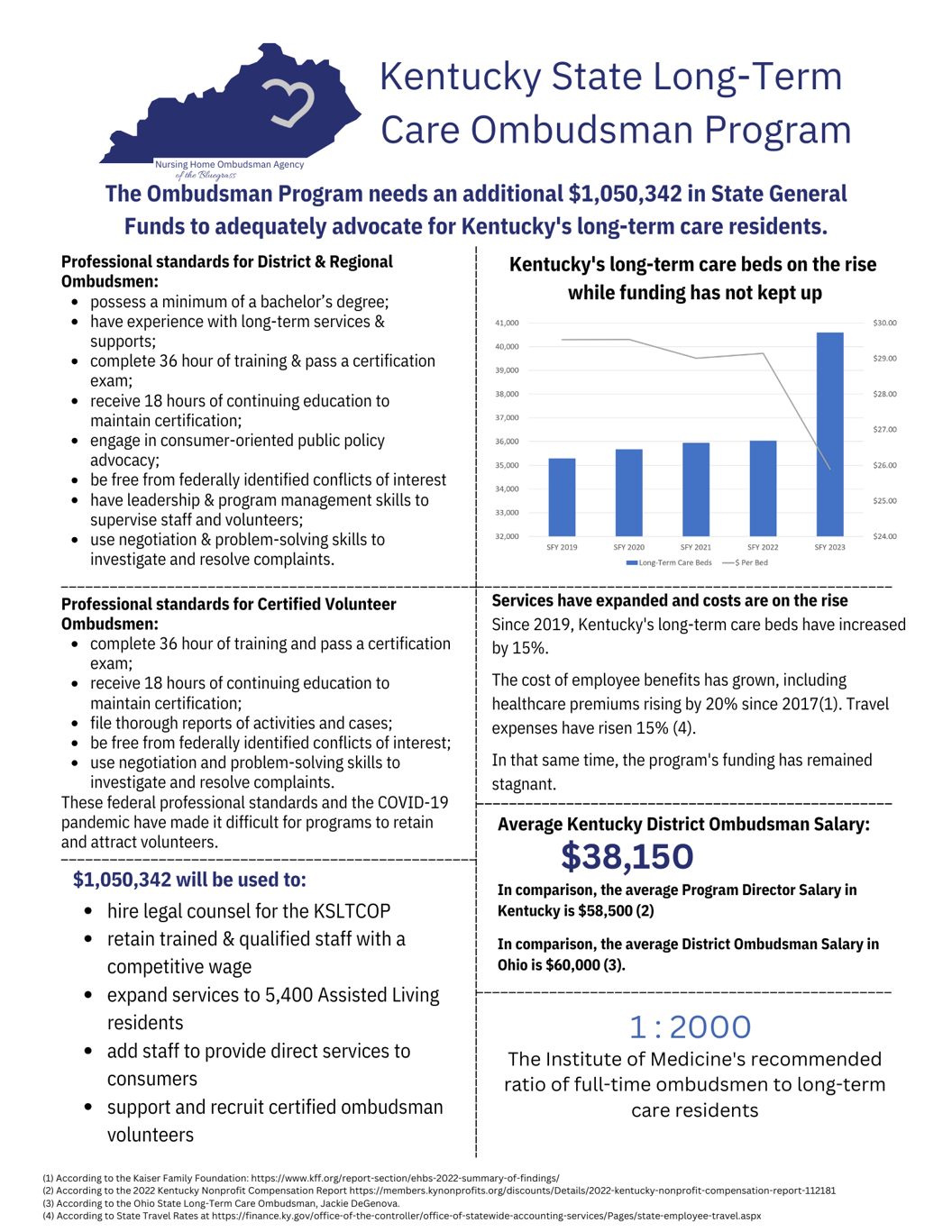 February 2024 KY State Long-Term Care Ombudsman Program E-Newsletter | Nursing Home Ombudsman ...